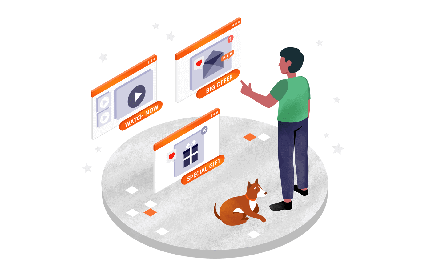 How to Run Dynamic Campaigns Based on the Customer Journey?